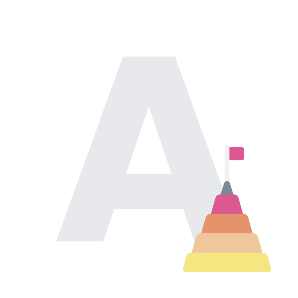 SMART: La planificación para el éxito | Lean Academy